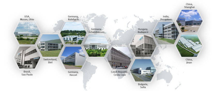 Purchasing Conditions